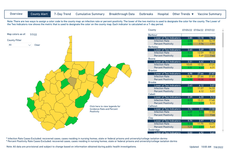 West Virginia COVID hospitalizations spiking upward; map turns mostly ...