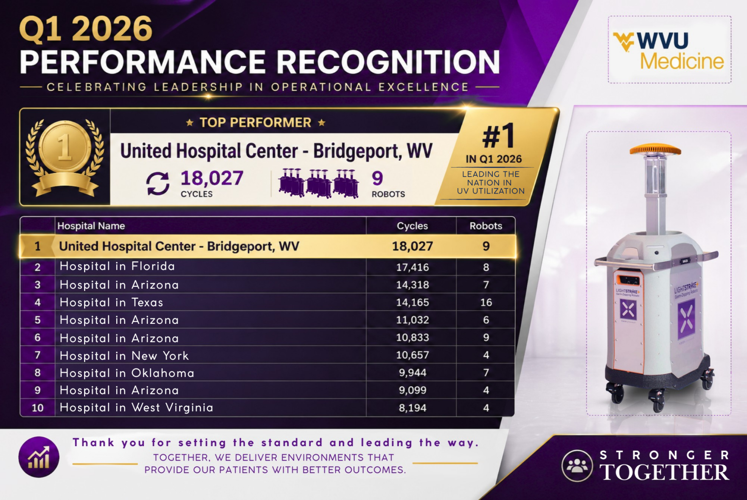 United Hospital Center Earns National Recognition from Xenex for ...