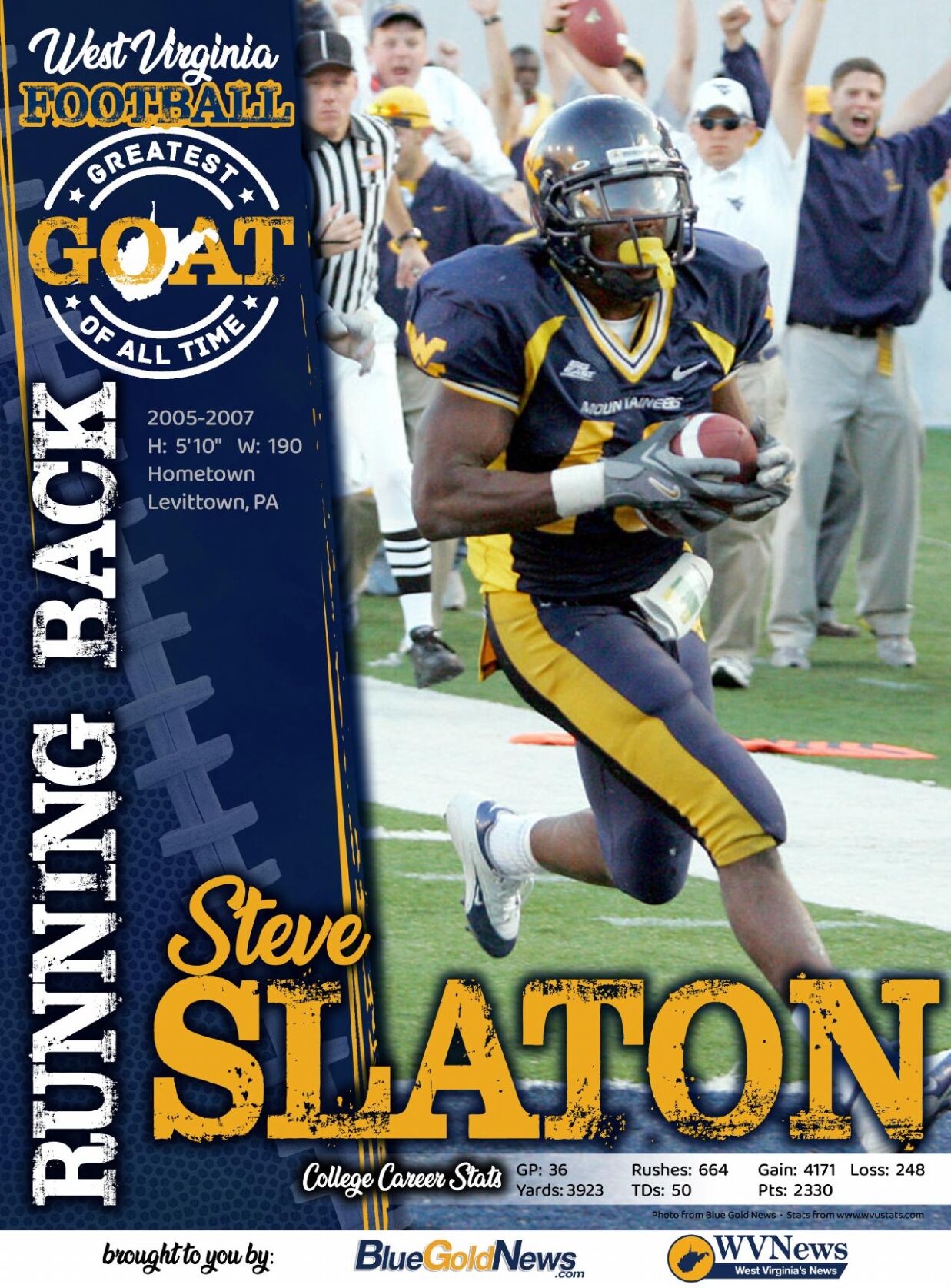 WVU G.O.A.T Running Back | Goat | wvnews.com