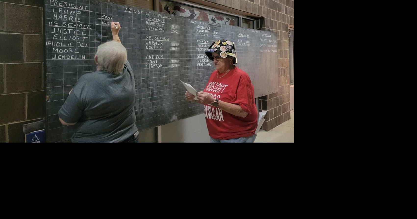 Gerkin wins Taylor County, West Virginia's only contested race ...