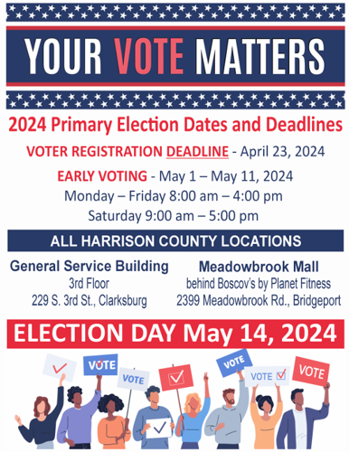 Early voting will be in NEW courthouse annex, NOT1930s-era Harrison ...