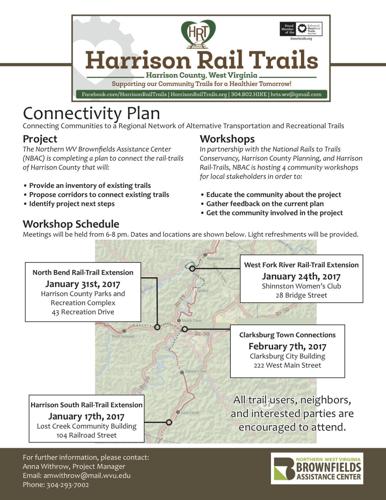 Harrison Rail Trail to host meetings around the county to discuss ...
