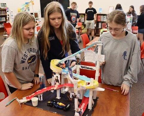 SGHS 8th grade students showcase physics skills through roller coaster ...