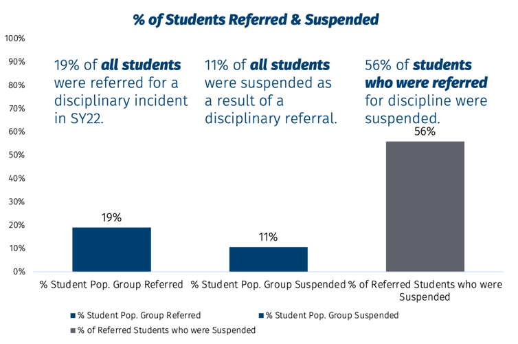 West Virginia Board of Education receives updated student discipline ...