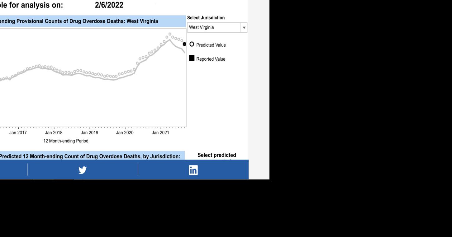 As West Virginia drug overdose deaths seem to decline, nation sees ...