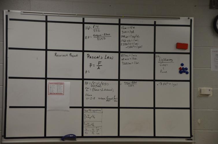 Richard Hardman enjoys his work as the power and energy teacher | News ...