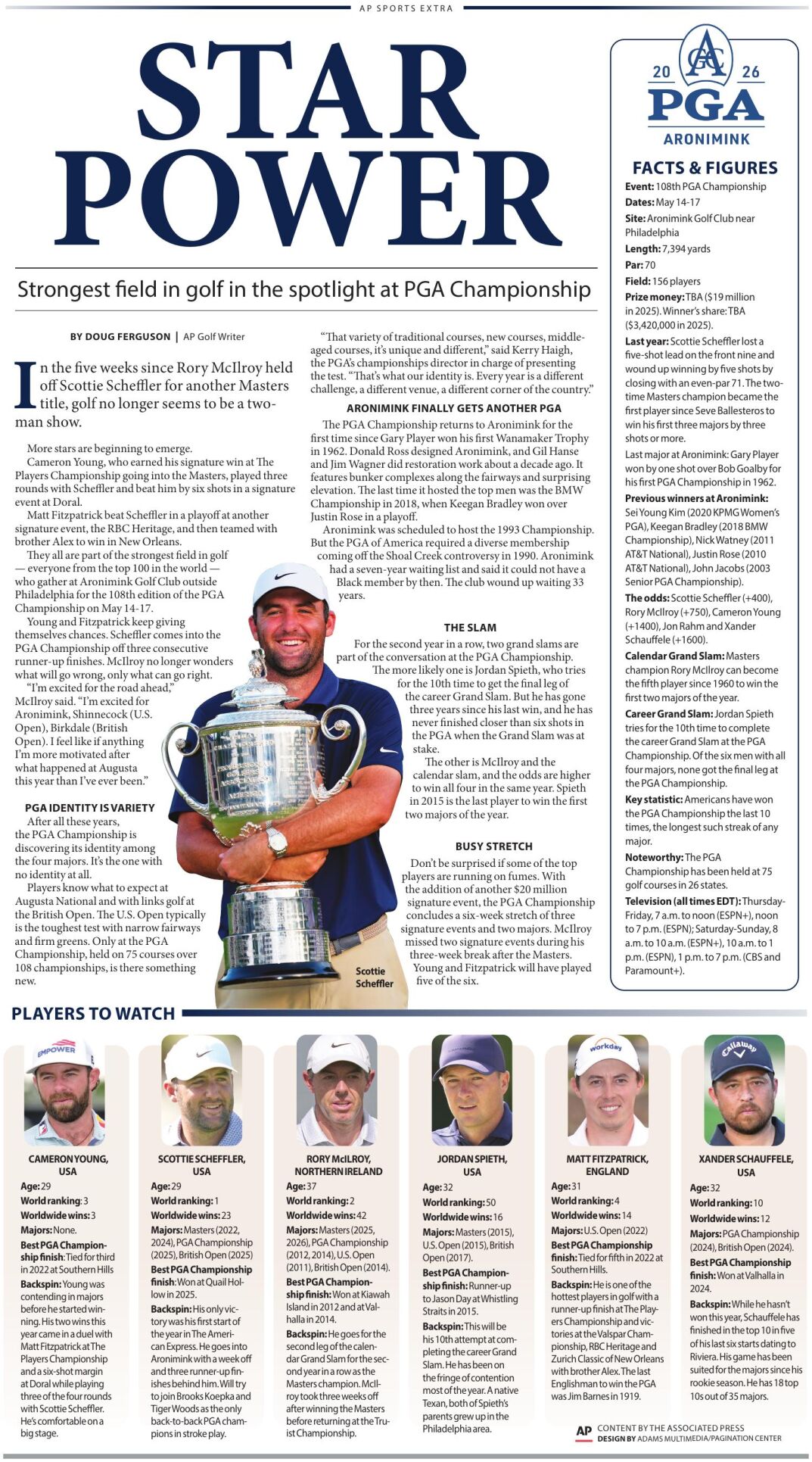AP SE PGA CHAMPIONSHIP PREVIEW FULL | Pro Sports | wvnews.com