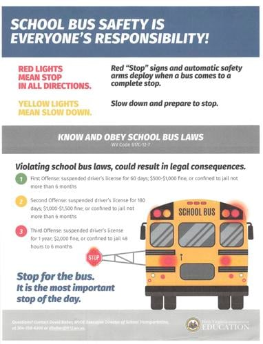Lewis County (West Virginia) school officials urge school bus safety ...
