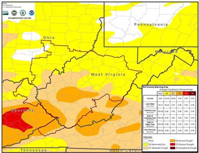 Gov. Justice declares state of emergency amid continuing drought ...