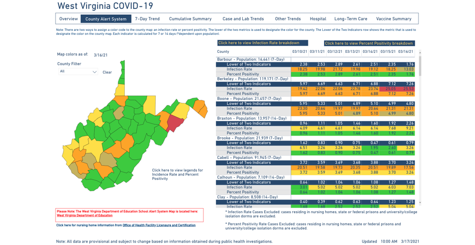State officials emphasize need to get more older West Virginians ...