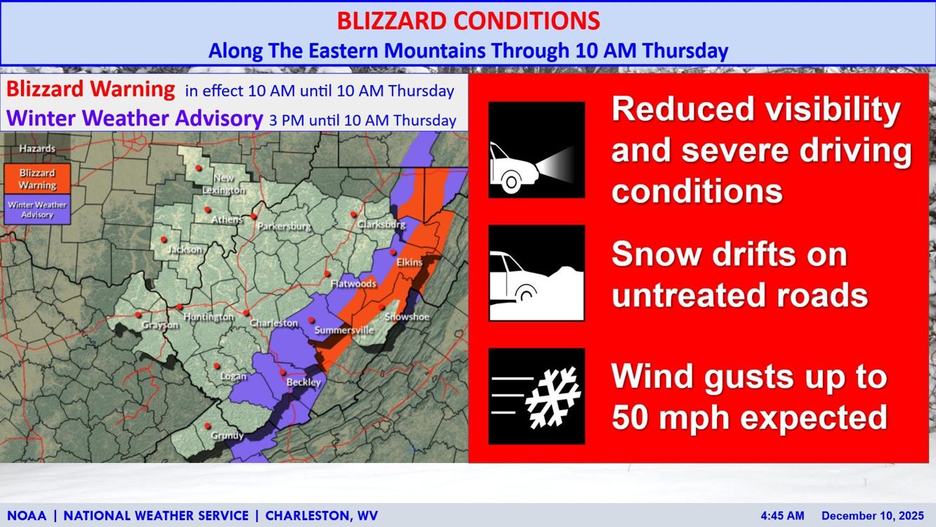 Amid blizzard warnings at high elevations, West Virginia lowlands also ...