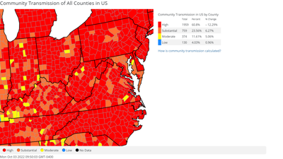 Masking to remain in place at WVU Medicine facilities | WVU Medicine ...