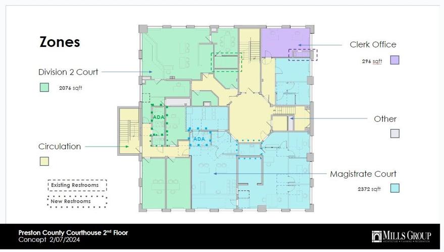 Courthouse floor plans presented: Commissioners address plans for ...