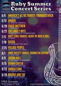 Lineup announced for Ruby Summer Concert Series | WV News | wvnews.com