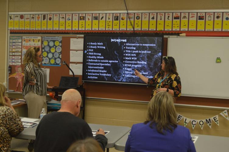 Reading, math scores rising at Roanoke (West Virginia) Elementary ...