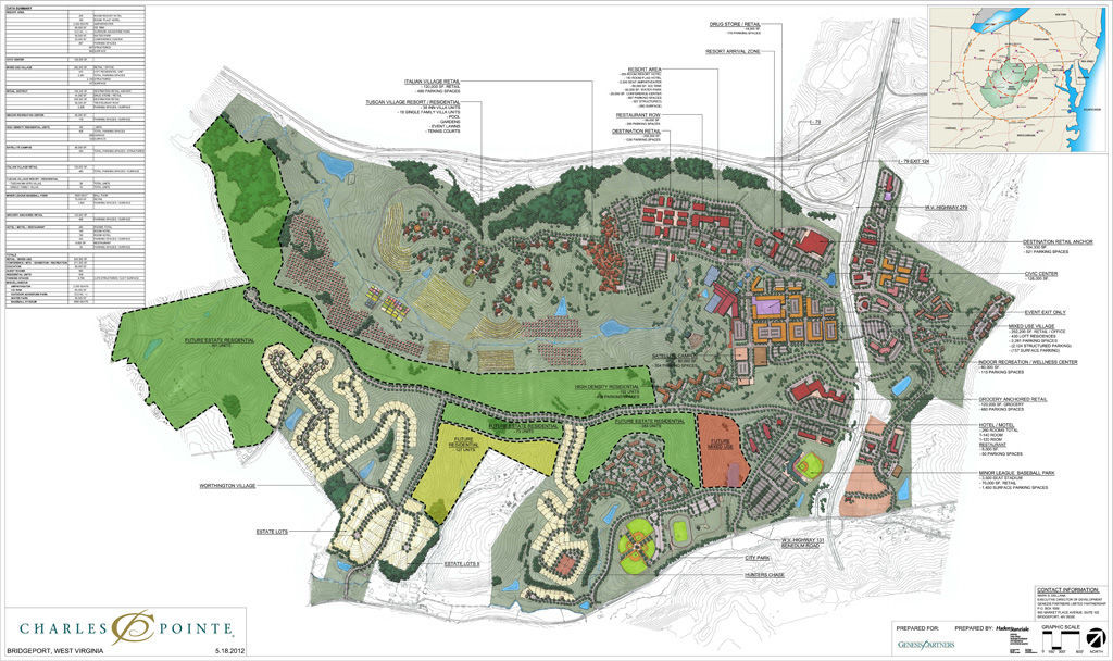 Charles Pointe development has room to grow, official says | WV News | wvnews.com