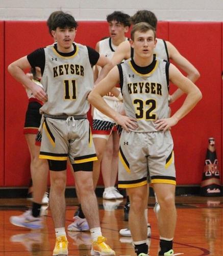 Patterson’s 27 points leads Mountain Ridge over Keyser, 68-62 | Mineral ...