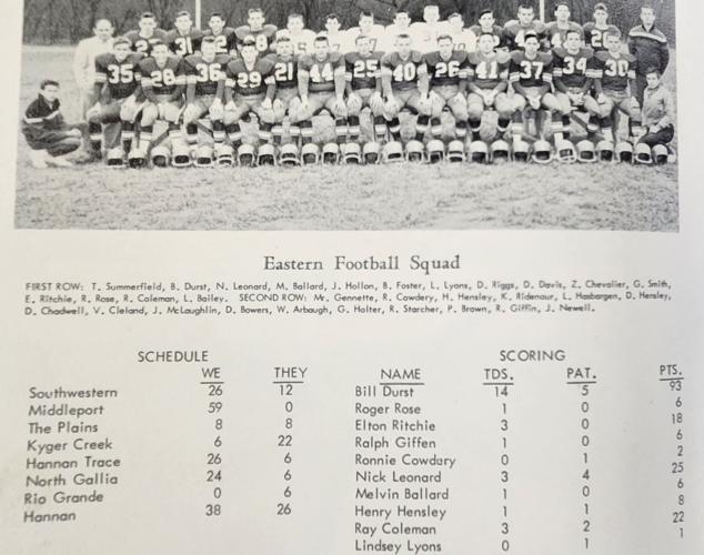 Eastern football to hold first-ever Honor Game | Pomeroy and Meigs ...