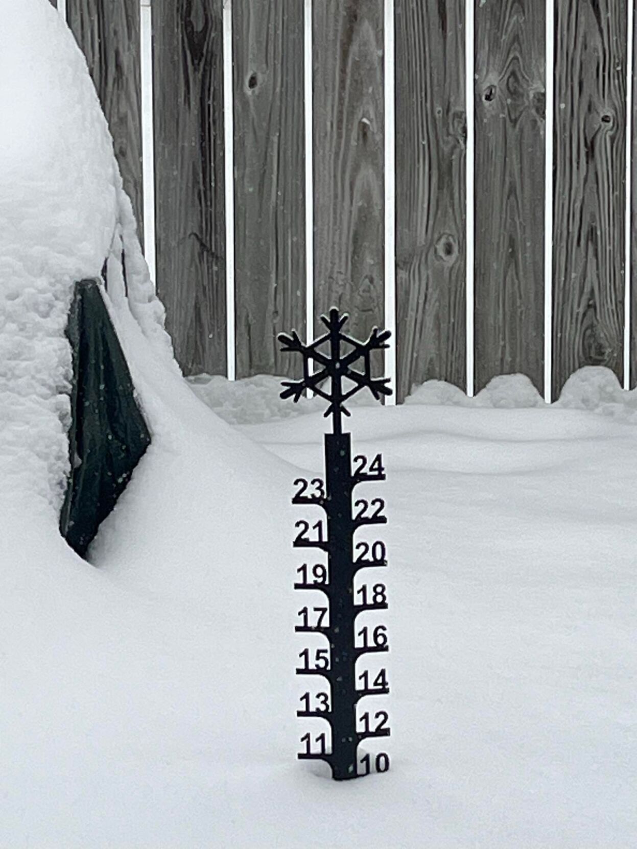 Winter measures up | | wvnews.com