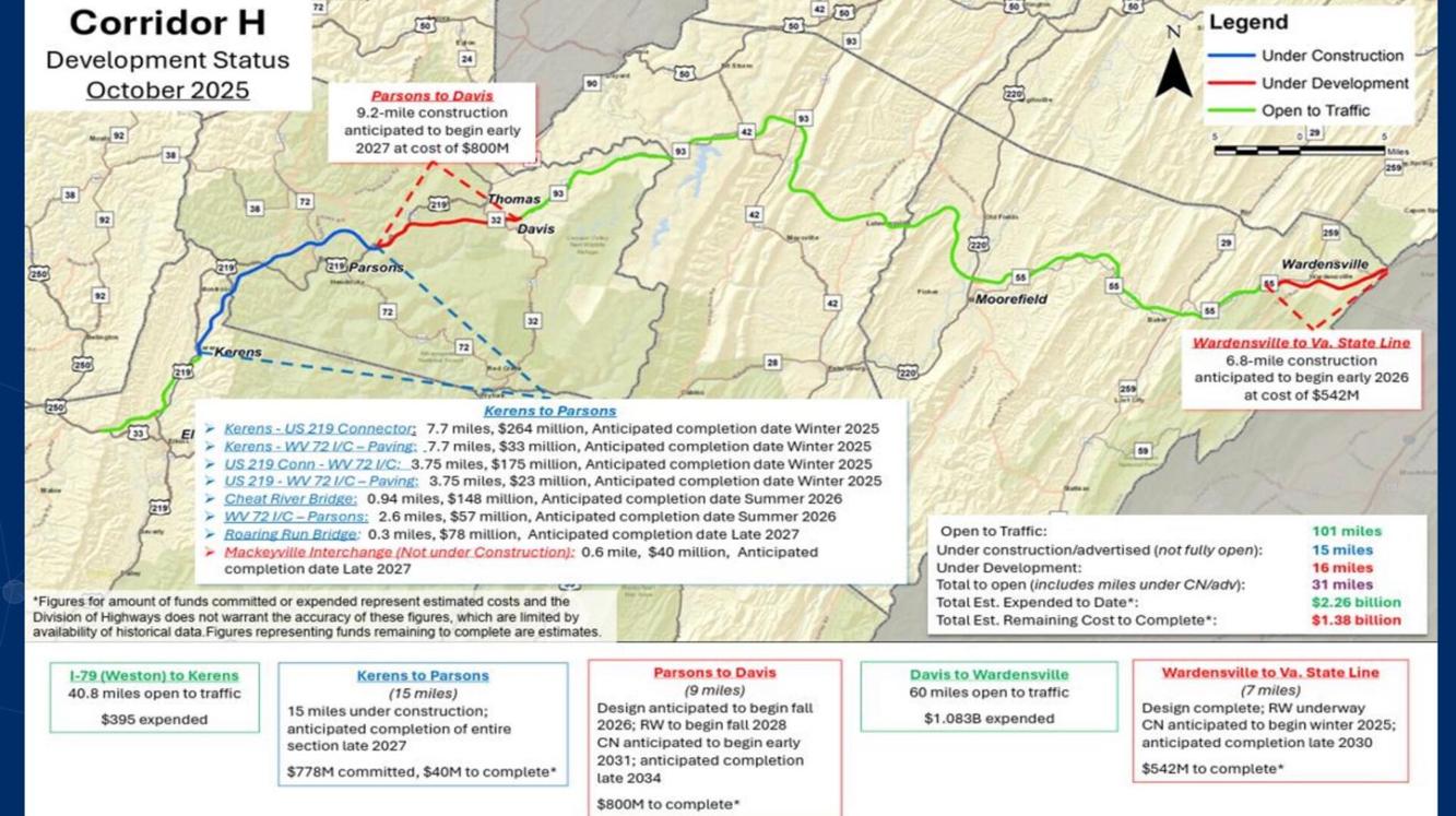Corridor H construction update shows remaining sections projected to ...
