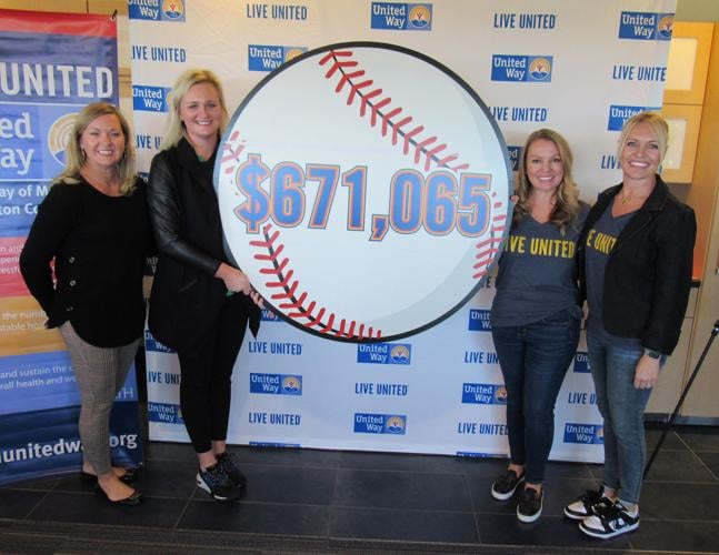 United Way of Monongalia and Preston Counties more than halfway to ...