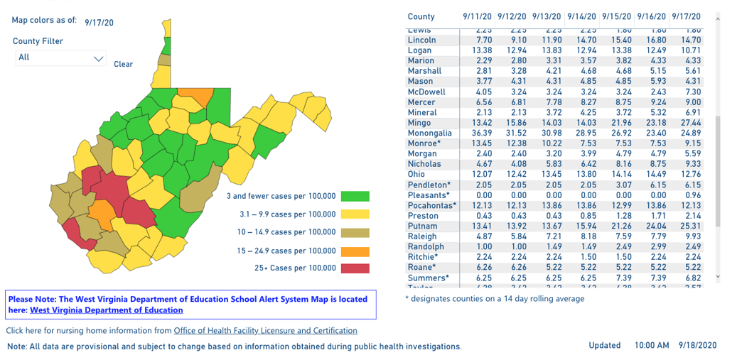 West Virginia DHHR reports 3 new COVID-19 related deaths; 3 counties ...