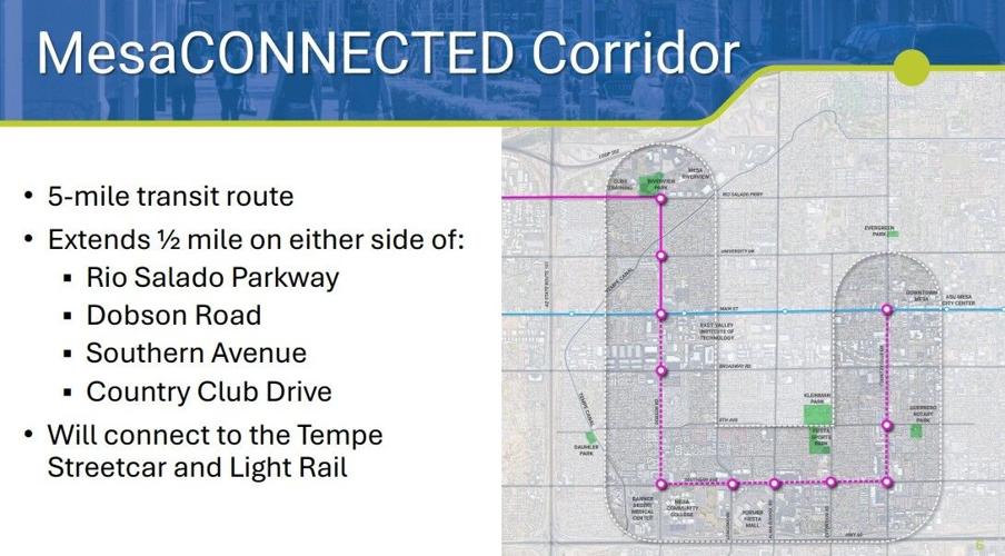 City considering big guide for W. Mesa growth | News | themesatribune.com