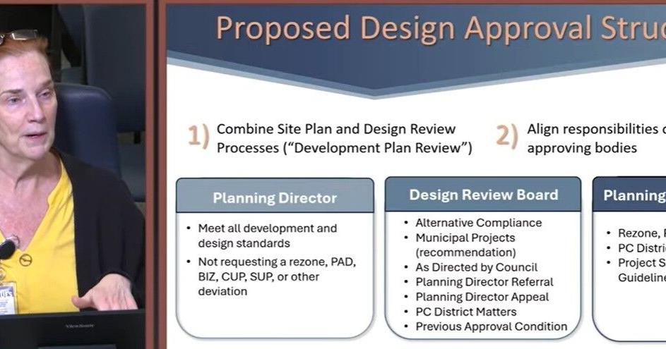 Mesa streamlines project approval process | News | themesatribune.com
