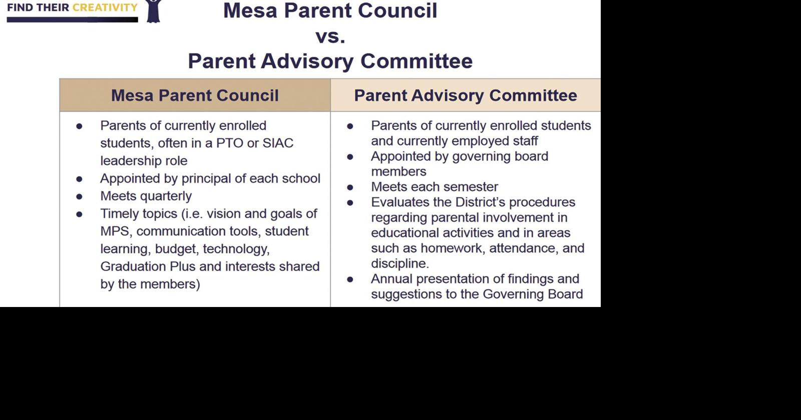 MPS plans new parent advisory commitee | News | themesatribune.com