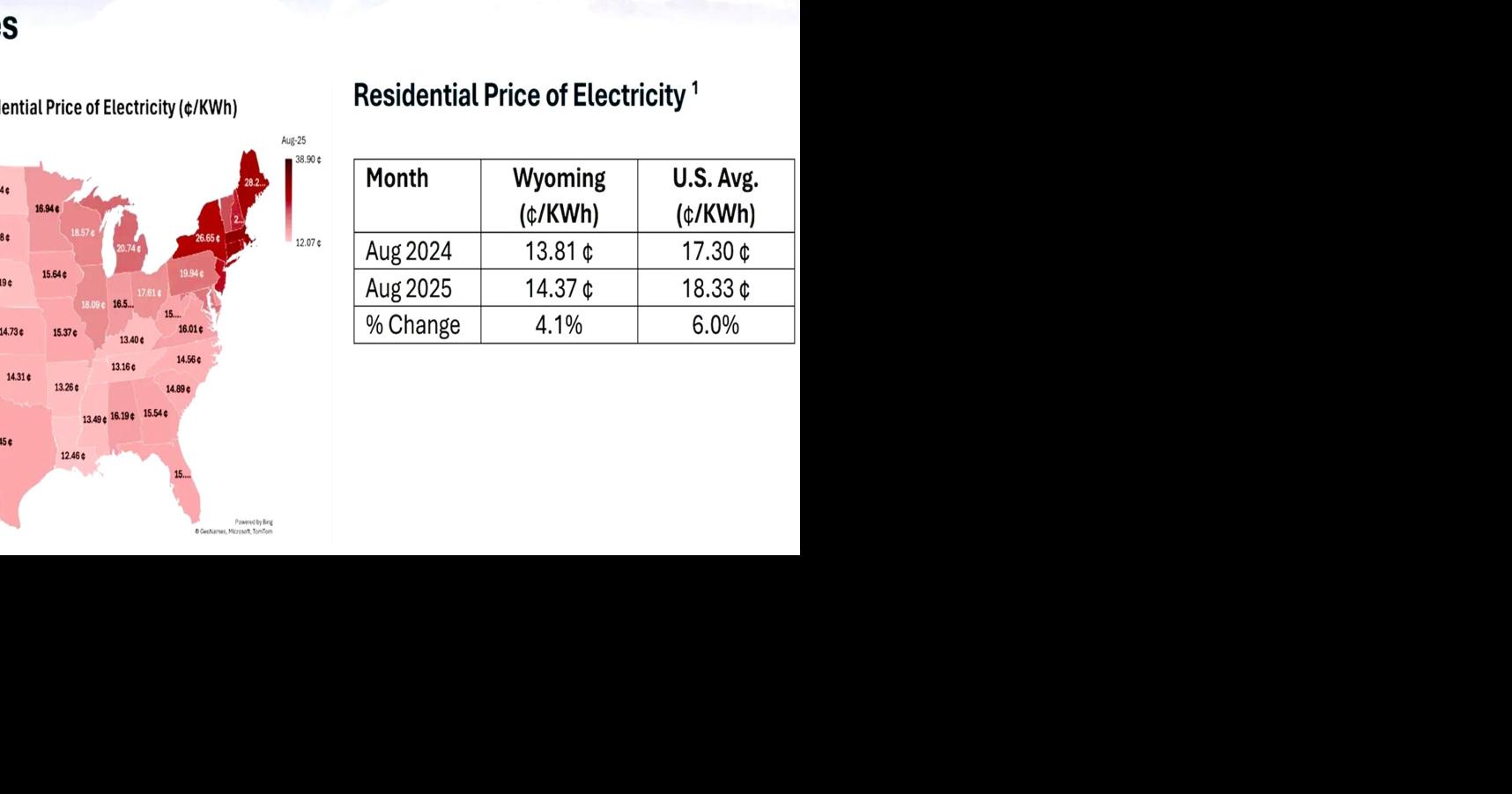 Feds resume low-income heating help in Wyoming days after temps plunge ...