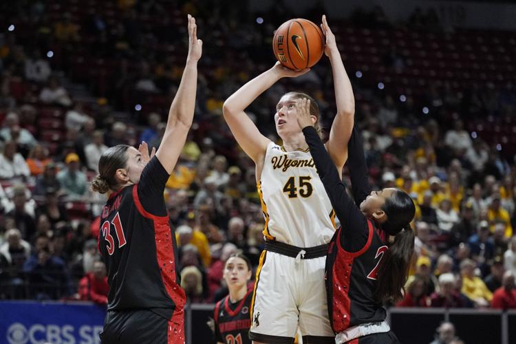 What's next for Cowgirls hoops? | University of Wyoming | wyomingnews.com