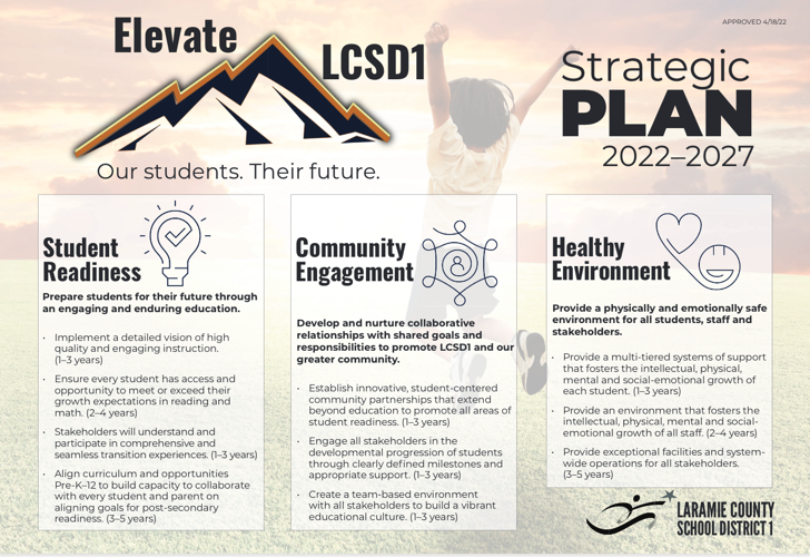 LCSD1 announces new strategic plan | In Our Schools | wyomingnews.com