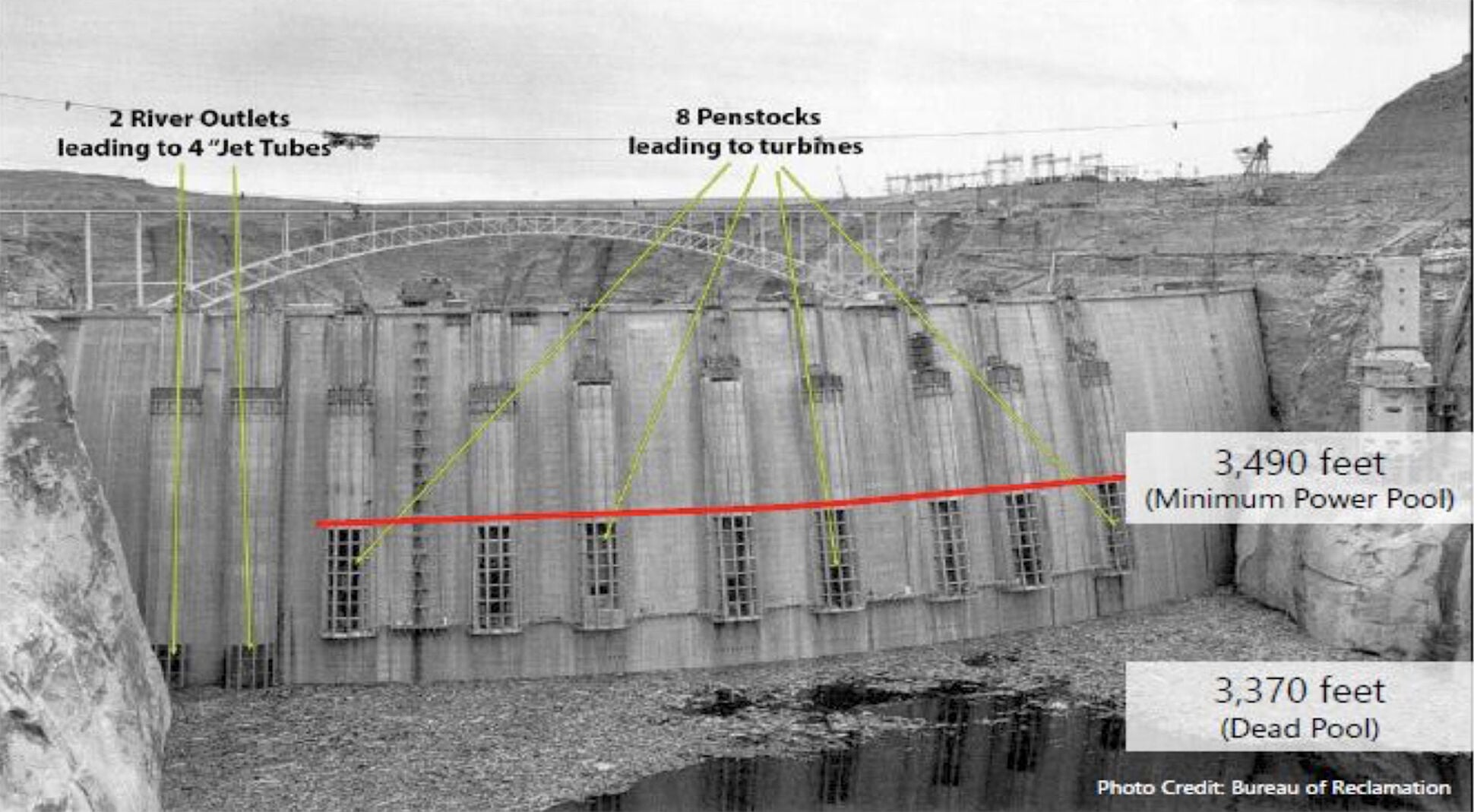 ‘It’s devastating’: Drawdown at Flaming Gorge hits local recreation ...