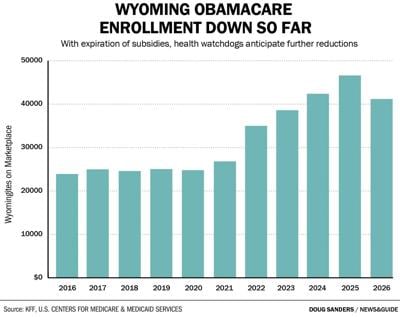 alert condition sierra chart