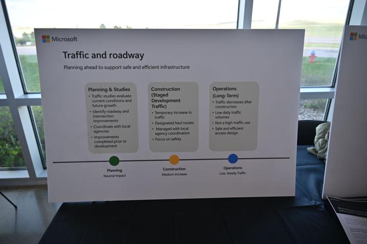Microsoft presents data center expansion plans to the public | Local ...