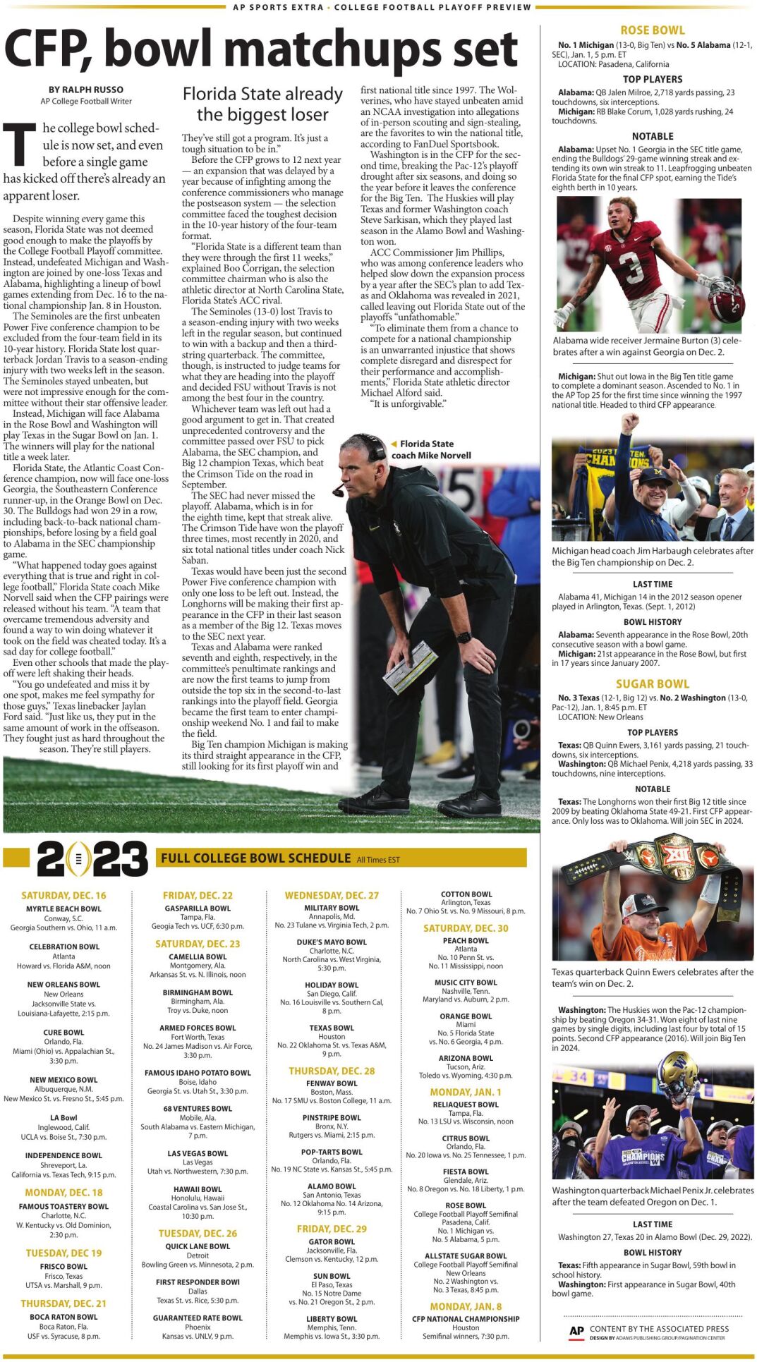 wte-20231214-spts-CFP-graphic | | wyomingnews.com