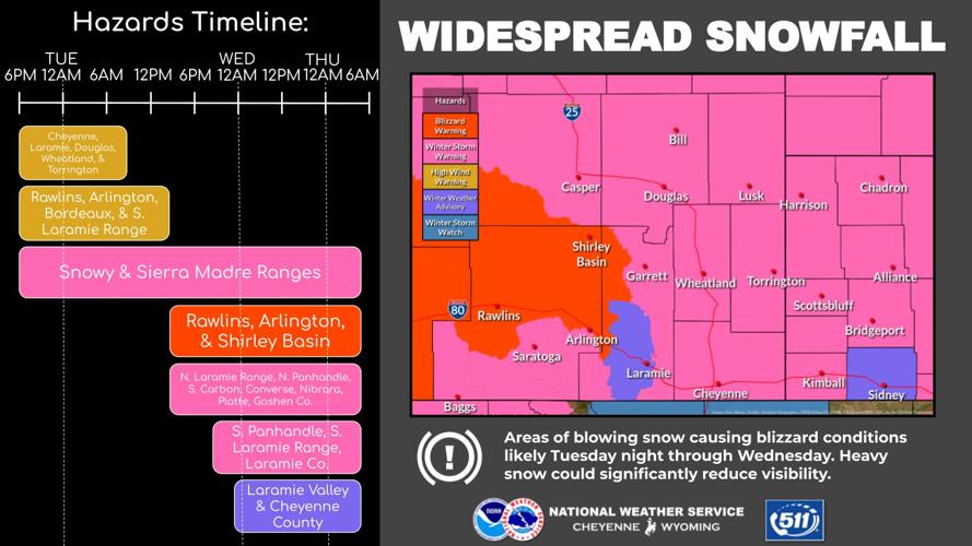 Cheyenne to see snow, sub-zero temperatures in winter storm | Local ...