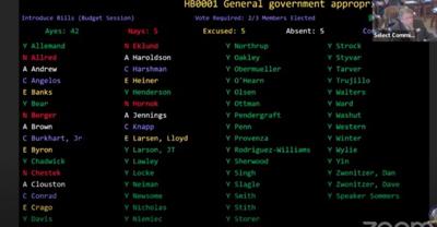 A voting screen that allows public to track votes in real-time may ...