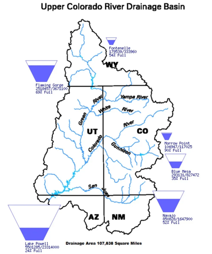 UCRB-teacup-diagram-Jan-17-2023-Bureau-of-Reclamation.png ...