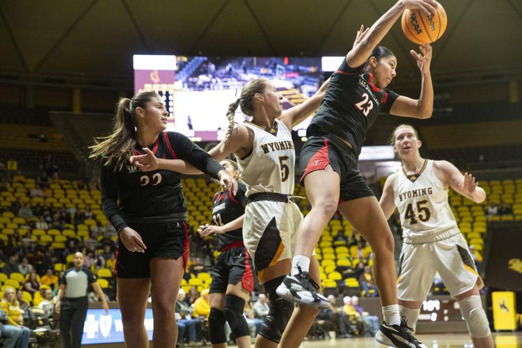 Dominant 4th quarter powers Cowgirls to blowout win of SDSU | Women’s ...