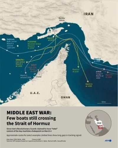 Only nine commercial ships detected crossing Hormuz Strait since Monday ...