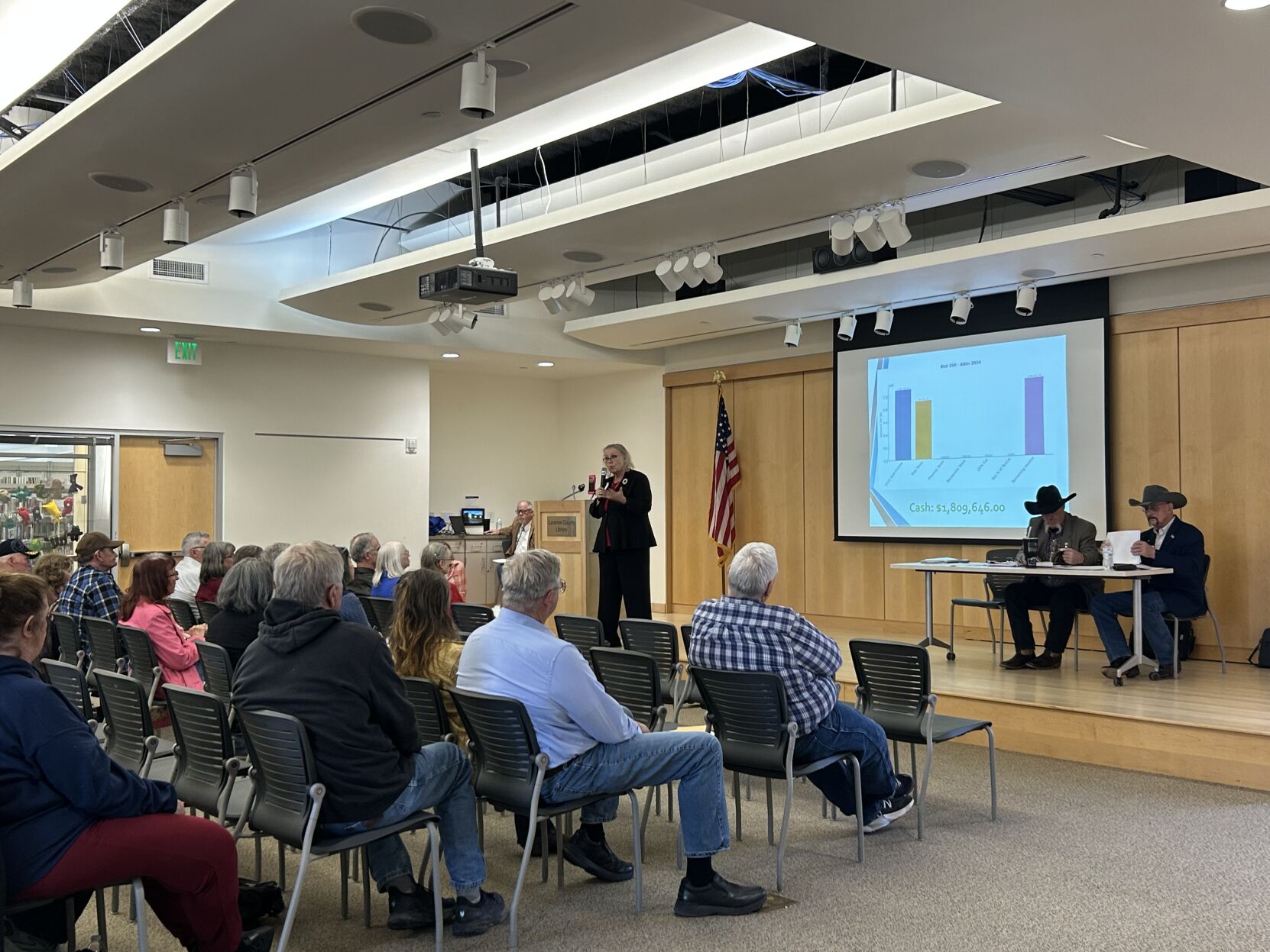 Cheyenne town hall hosted by Reps. Lucas, Brown and Johnson gets a ...
