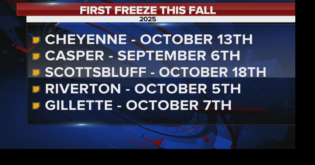 Growing season has come to an end across Wyoming | News | wyomingnewsnow.tv