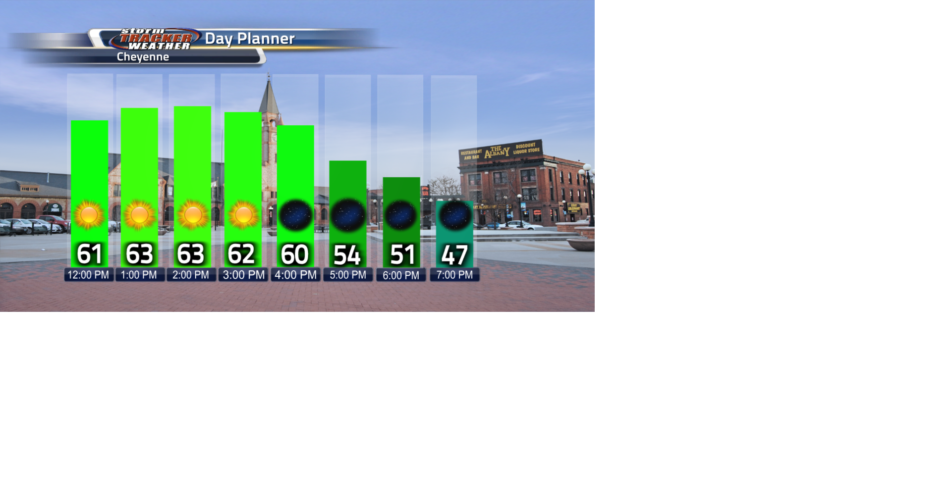 Another Windy Day Today | Forecast | wyomingnewsnow.tv