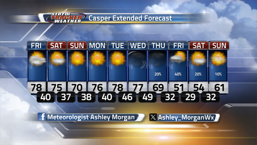 Cloud cover may limit Northern Lights chances tonight | Weather | wyomingnewsnow.tv