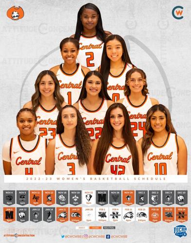 Lady Rustlers lunge into 2022 season | Sports | wyotoday.com