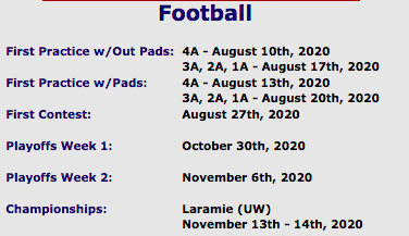 WHSAA: Fall Sports are on with Covid-19 Precautions | Local News ...