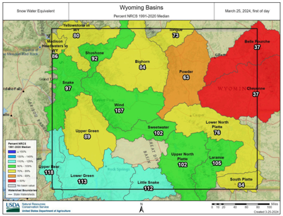 Wind River Basin Snowpack Holding Steady | | wyotoday.com