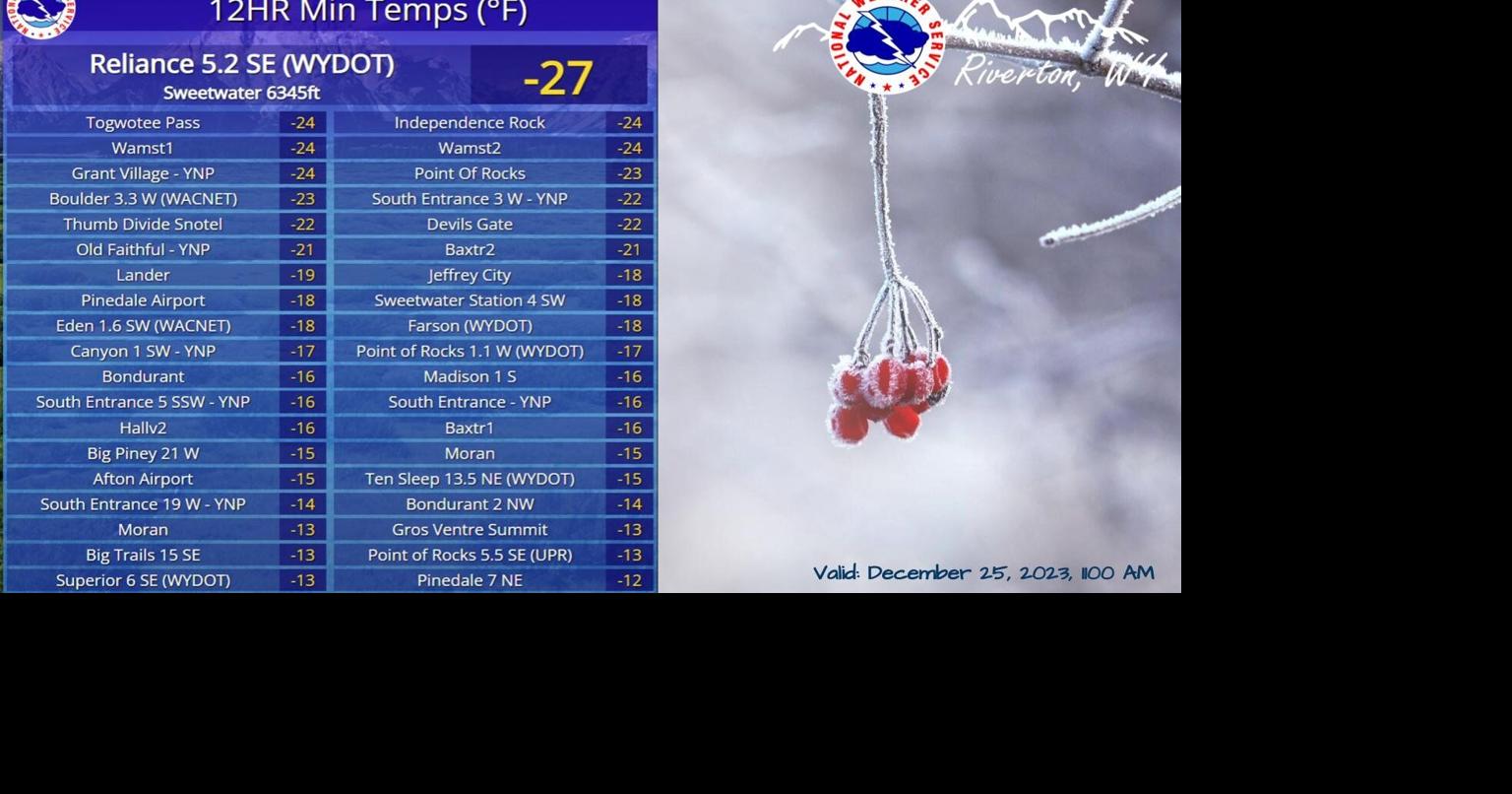 It was Very Chilly Monday Morning... | News | wyotoday.com
