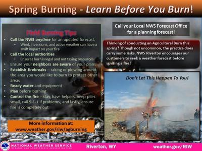 Learn Before you Burn – Spring field burning advice | News | wyotoday.com